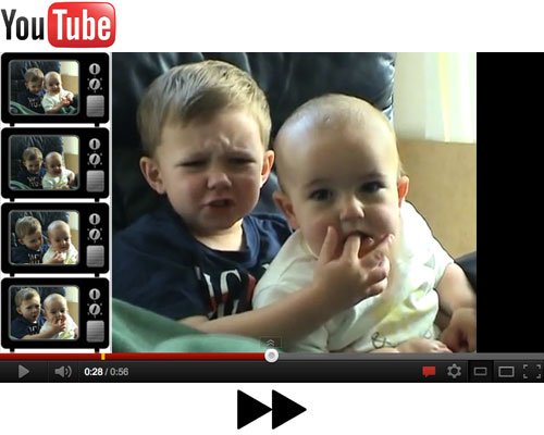 Top 10 YouTube Videos | OnlyTopTens Top 10 YouTube Videos | OnlyTopTens